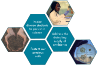 About Our Network – Tiny Earth